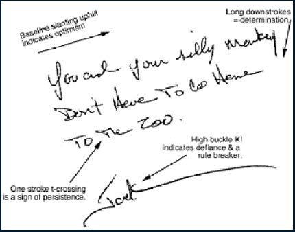 Handwriting University Defiance